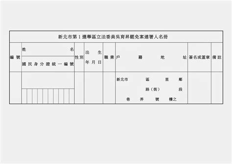 憲法133實踐聯盟 第二階段 十三啪罷免連署書