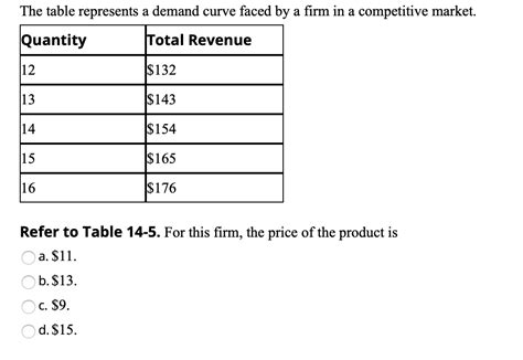 solved charles s math tutoring number of workers output