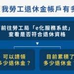 2025年勞保新制舊制與法定的退休年齡是幾歲 勞保退休年齡表如何看