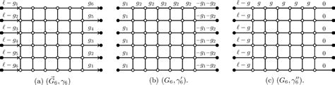 figure 1 from packing a paths of length zero modulo a prime semantic