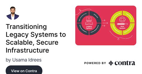 Transitioning Legacy Systems To Scalable Secure Infrastructure By ⚡