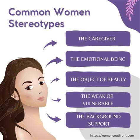 Woman Redefined Breaking Stereotypes And Celebrating Heroes