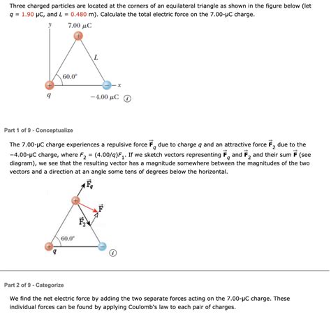 Solved Three Charged Particles Are Located At The Corners Of