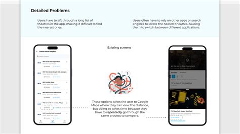 Paytm New Feature UI UX Design On Behance