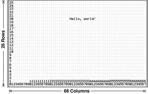 TextDisplay MiniScript Wiki