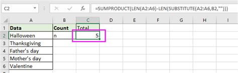 How To Count A Character In An Excel Cell Or A Range