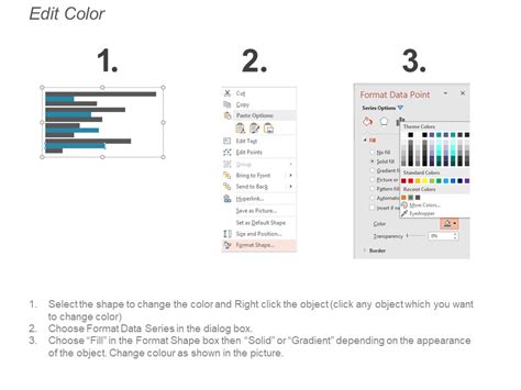 Clustered Bar Graph Ppt PowerPoint Presentation Ideas Example PowerPoint Templates