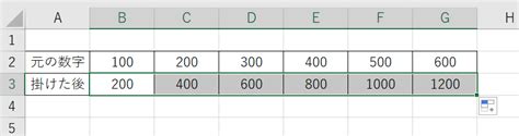 【excel】エクセルで掛け算を一括（まとめて）2倍・3倍・4倍と計算する方法【すべてのセル：列：行】｜テクテク（techtech）ライフ（旧：のほほんライフ）