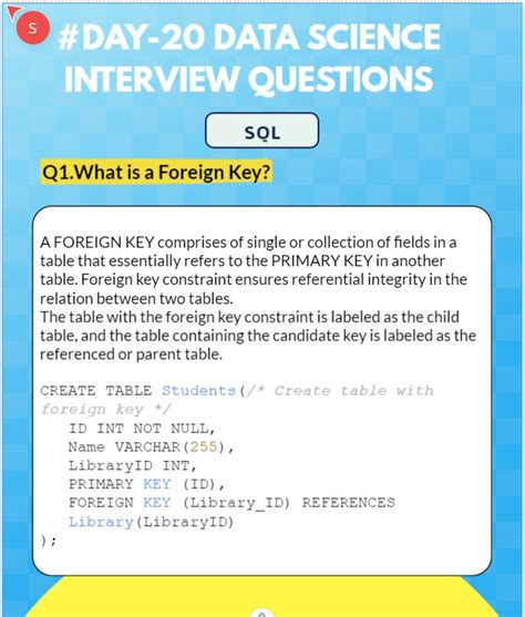Sudhansu On Linkedin Datascience Data Artificialintelligence