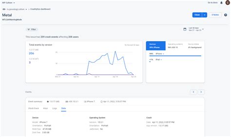 Sigabrt Abort Mtlgetwarningmode Crash Recurring · Issue 102497