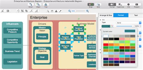 How To Generate Class Diagram Enterprise Architect How To Dr