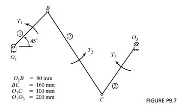 Solved Determine The Required Input Torque T For Static Equilibrium Of Answer