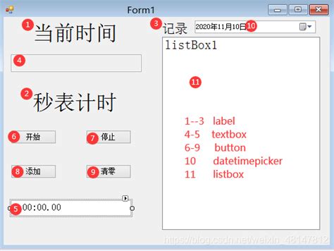c windows窗体应用小程序 秒表 可实现记录 计时 清零 停止功能 c 设计一个简易秒表windows程序 csdn博客
