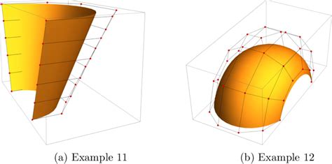Figure 2 From Low Rank Interpolation Of Boundary Spline Curves Semantic Scholar