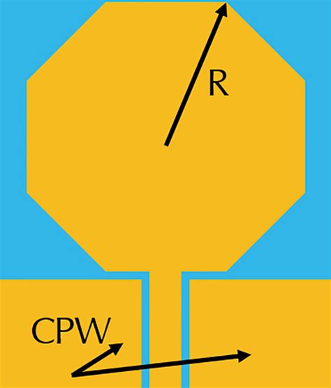 Pentagonal‐shaped Cpw Antenna Cpw Coplanar Waveguide Download Scientific Diagram