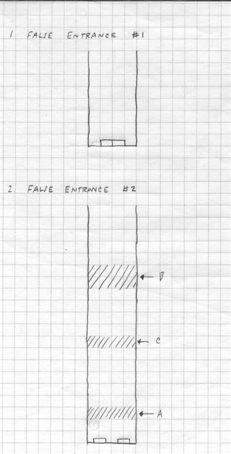 The Alexandrian RPG Scenarios