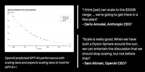 Meet Sohu The Worlds First Transformer Specialized Chip Asic