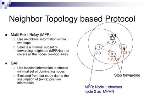 ppt efficient flooding in ad hoc networks a comparative performance