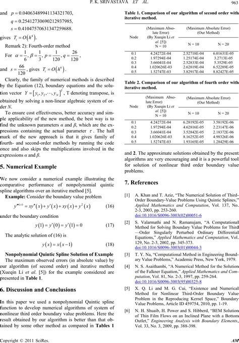 Numerical Treatment Of Nonlinear Third Order Boundary Value Problem