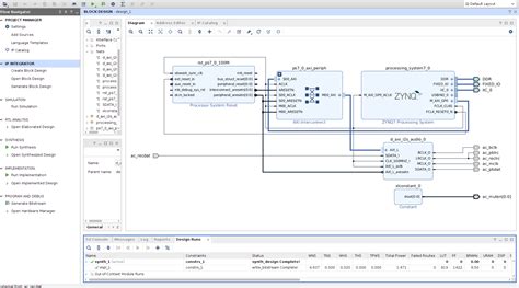Zynq Book Tutorial Zybo Z FPGA Digilent Forum