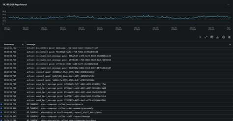 How To Manage Large Log Volume New Relic Documentation