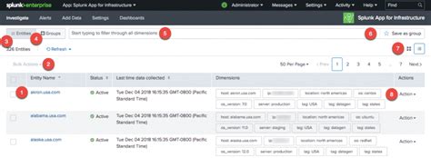Using The List View In Splunk App For Infrastructure Splunk Documentation