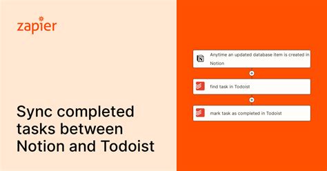 Anytime An Updated Database Item Is Created In Notion Find Task In Todoist And Mark Task As