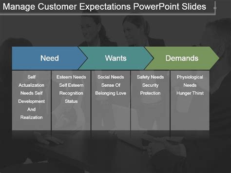 Manage Customer Expectations Powerpoint Slides Powerpoint Templates Designs Ppt Slide