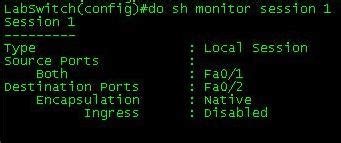 Configuring A SPAN Session CCIE Or Null