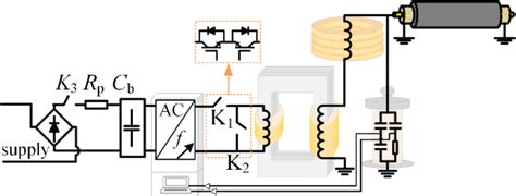 Schematic Of The Proposed ACDAC System Download Scientific Diagram