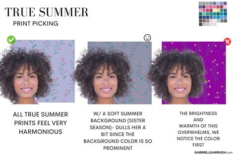 True Summer Seasonal Color Ultimate Guide Artofit
