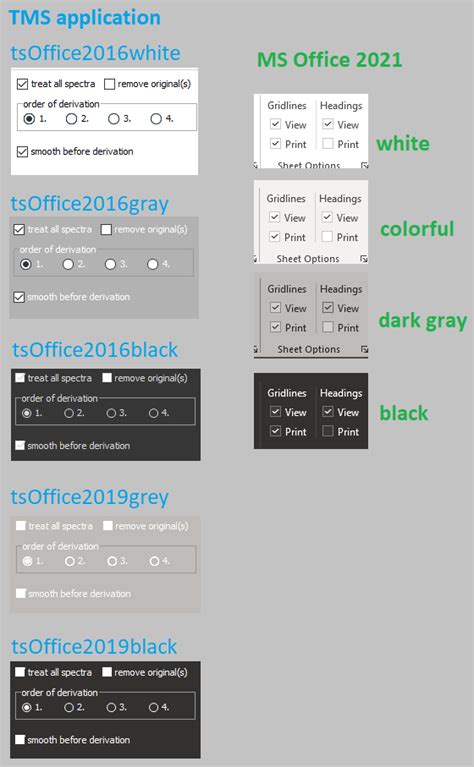 Visual Appearance Of Tadvofficecheckbox In Dark Mode Tms Vcl Ui Pack Tms Support Center