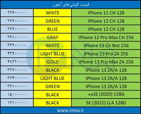 قیمت گوشی آیفون دانلود لیست جدیدترین انواع موبایل امروز ۱۴ شهریور ایمنا