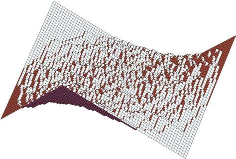 Figure 1 From Gradient Variational Problems In R2 Semantic Scholar