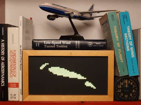 Flow Singularities Matrix Portal Flow Visualizer Adafruit Learning System