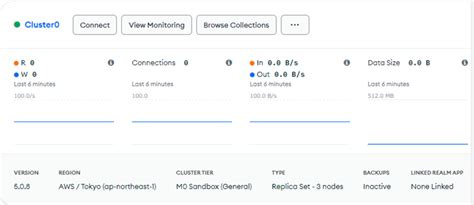 【python】pymongoを用いたmongodbの使い方｜python Tech