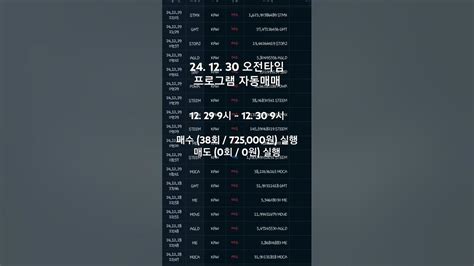가상화폐 프로그램 자동 매매 24 12 30 오전 비트코인 이더리움 솔라나 Bitcoin Ethereum