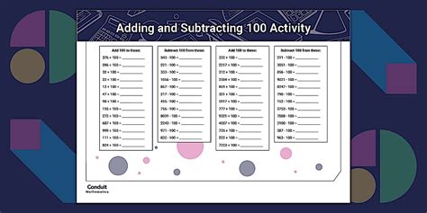Reinforcing Number Adding And Subtracting Activity