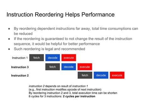 Linux Kernel Memory Model Pdf Operating Systems Computer Software And Applications