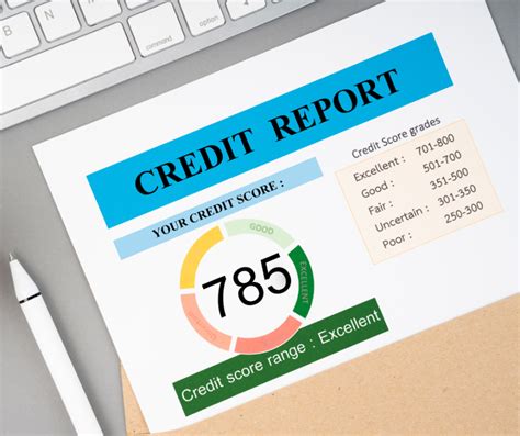 New Credit Scoring Models
