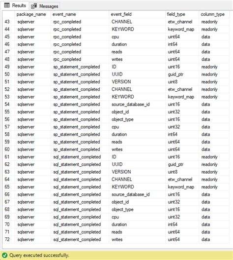 SQL Server Como identificar e coletar informações de consultas demoradas utilizando Extended