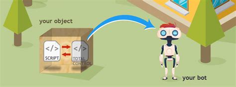 Totalcontrol For Lsl Smartbots Developers Docs