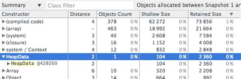 fixing memory leaks in angularjs and other javascript applications