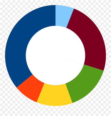File Donut Chart Svg Donut Chart Svg Clipart 1671481 Pinclipart