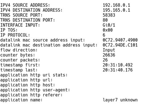 Insider Threat Detection And Monitoring Using Netflow