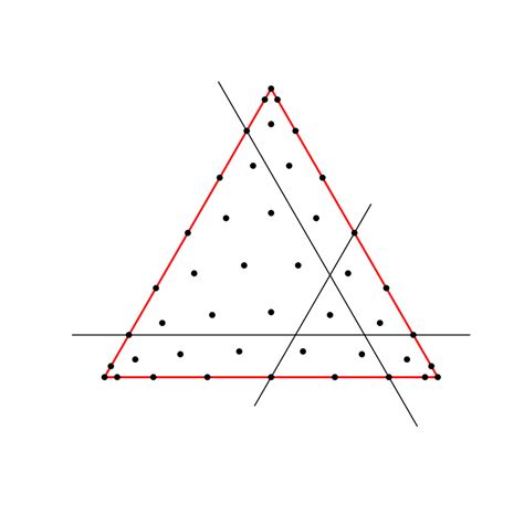 Triangle Formed By Coordinate Lines Download Scientific Diagram