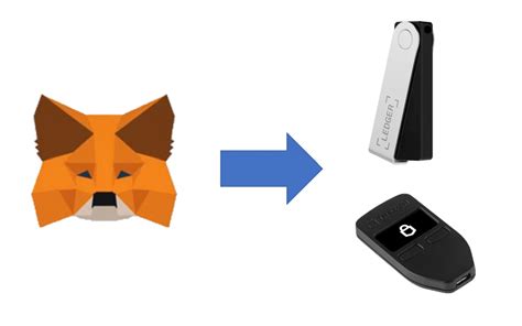 Shared Post 💡how To Stake Polygon Matic Using Ledger And Metamask💡