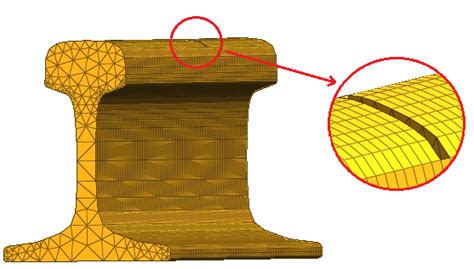 Rail Model With Head Defect Download Scientific Diagram