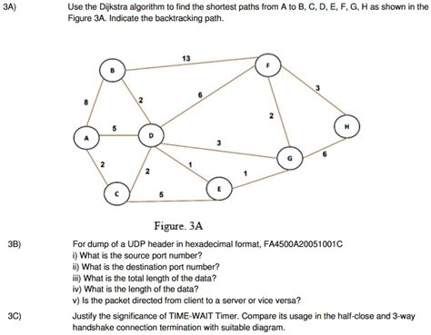 Use The Dijkstra Algorithm To Find The Shortest Paths From A To B C D E
