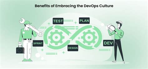 Cto Ai On Linkedin Benefits Of Embracing The Devops Culture